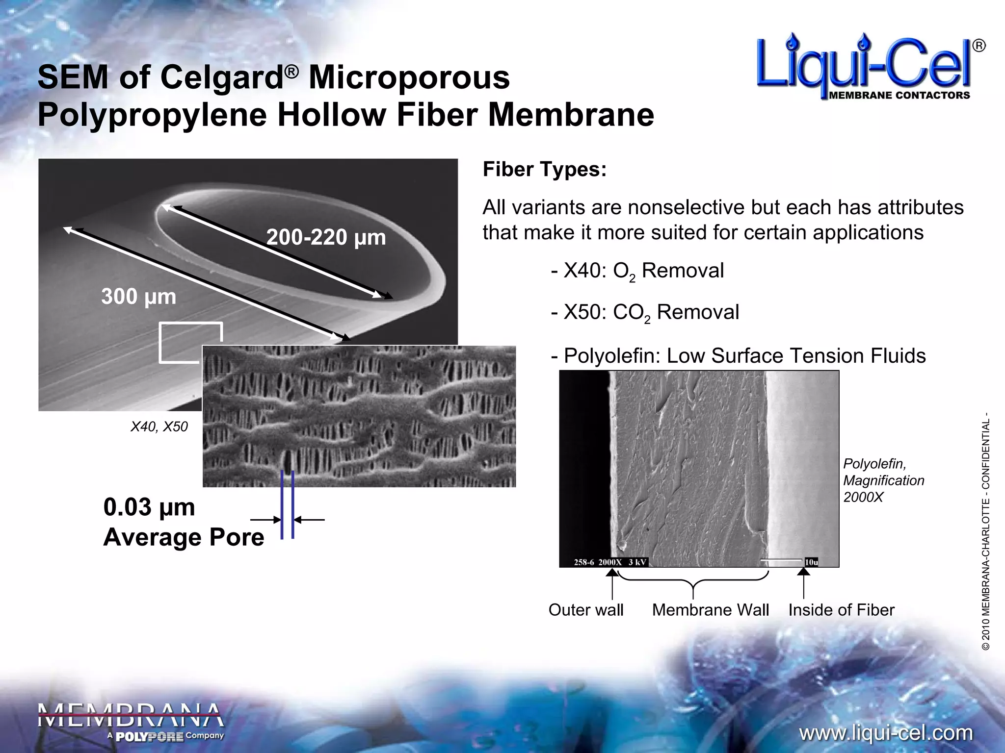 liqui cel product overview | PPT | Home Appliances | Home & Garden