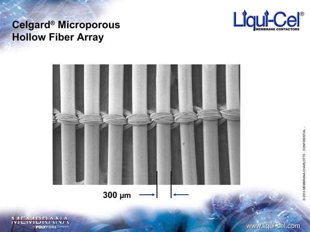 liqui cel product overview | PPT