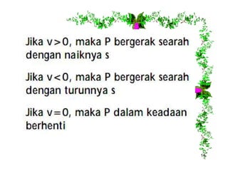 P5 aplikasi limit turunan integral | PDF