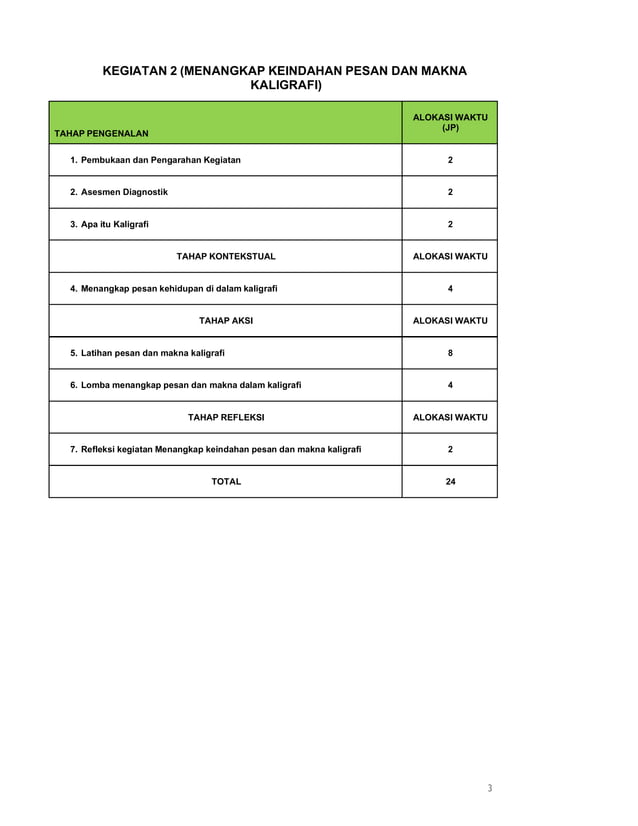 P5 BANGUNLAH JIWA RAGA SENAM.pdf