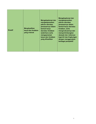 P5 BANGUNLAH JIWA RAGA SENAM.pdf