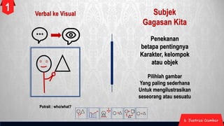 Prinsip prinsip infografis | PPT