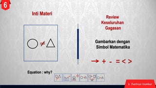 Prinsip prinsip infografis | PPTX