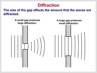 P5e Satellite Communication | PPT