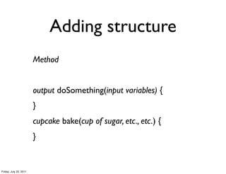 Etudes in Code, with Processing | PPT