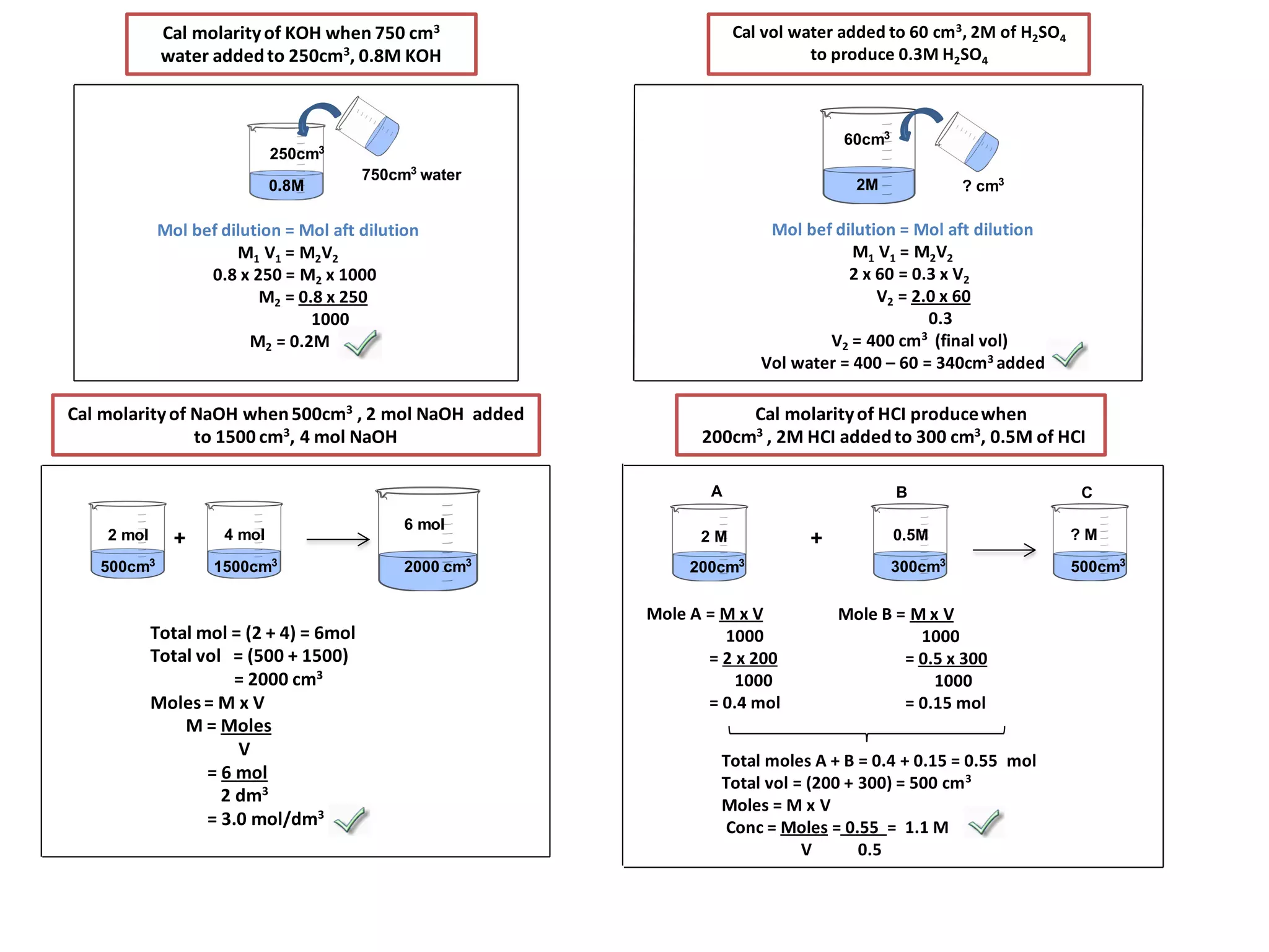 IB Chemistry Serial Dilution, Molarity and Concentration | PDF