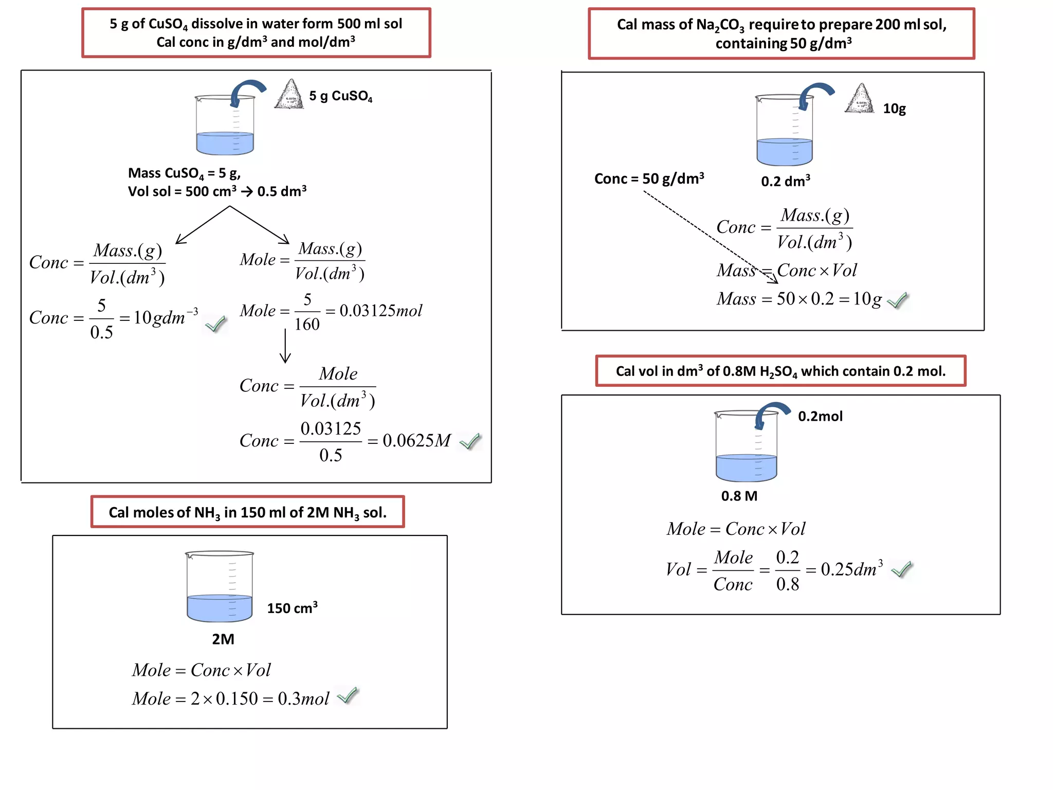 IB Chemistry Serial Dilution, Molarity and Concentration | PDF