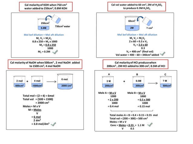 IB Chemistry Serial Dilution, Molarity and Concentration | PDF