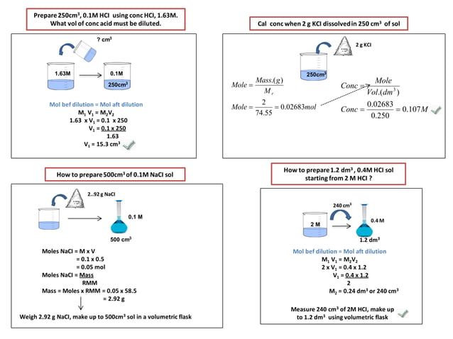 IB Chemistry Serial Dilution, Molarity and Concentration | PDF