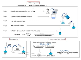 IB Chemistry Serial Dilution, Molarity and Concentration | PDF