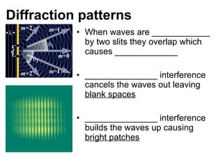 P5f Nature Of Waves | PPT