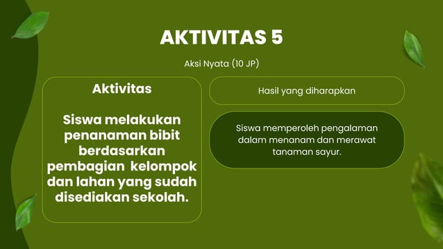 p5 gaya hidup berkelanjutan.pptx