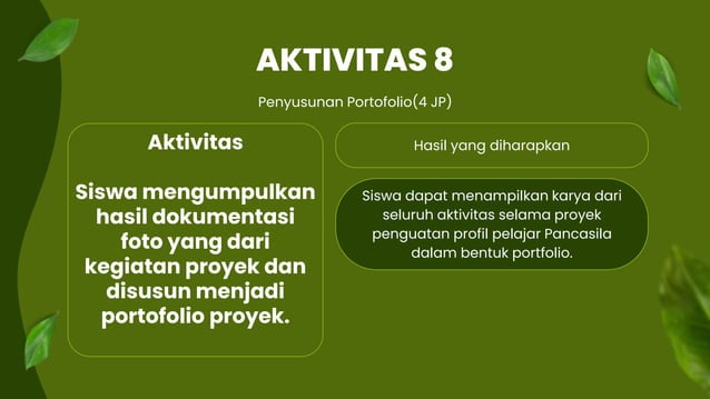 p5 gaya hidup berkelanjutan.pptx