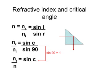 P5g Refraction Of Waves Investigation Notes | PPT