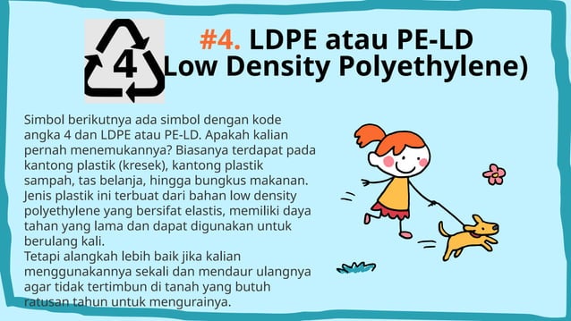 Jenis-jenis Sampah Plastik Kelas 5B.pptx