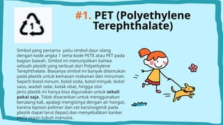 Jenis-jenis Sampah Plastik Kelas 5B.pptx