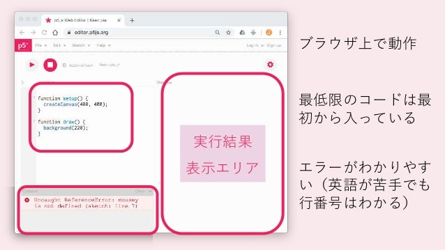 P5js Web Editorで、クリエイティブコーディングを!