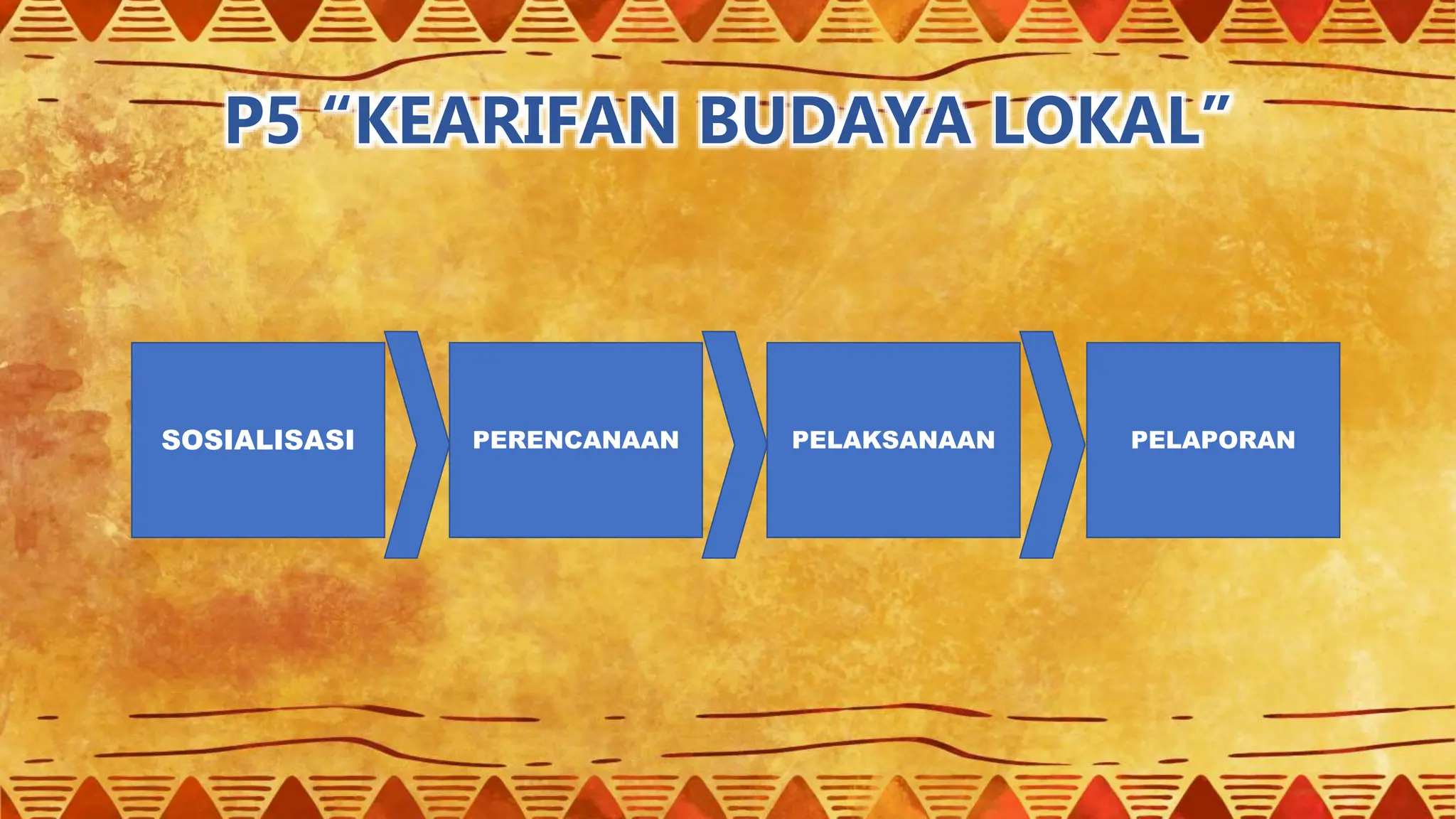 projek P5 Kearifan Budaya Lokal fase f.pptx