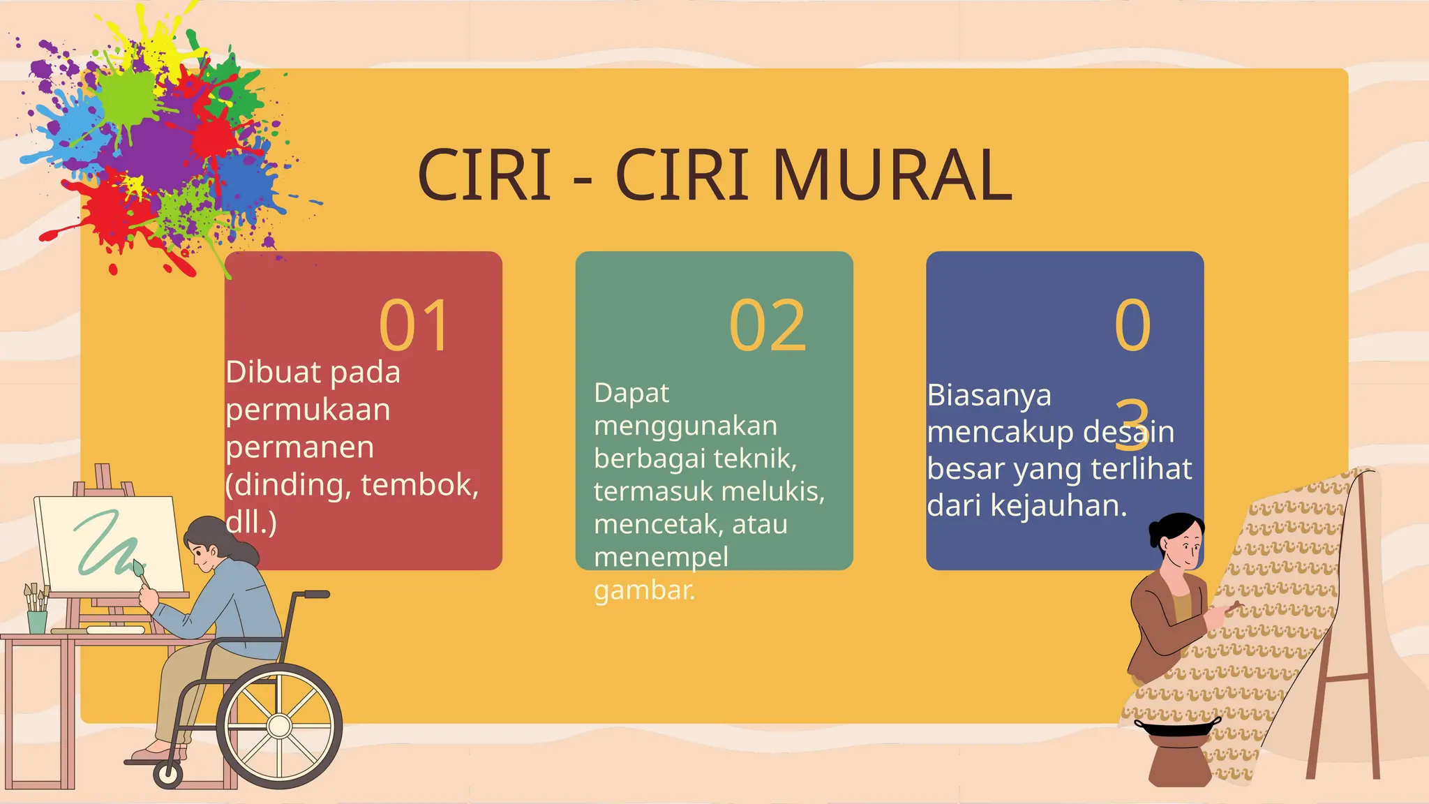 P5 Kearifan Lokal Mural Lukisan Dinding.pptx