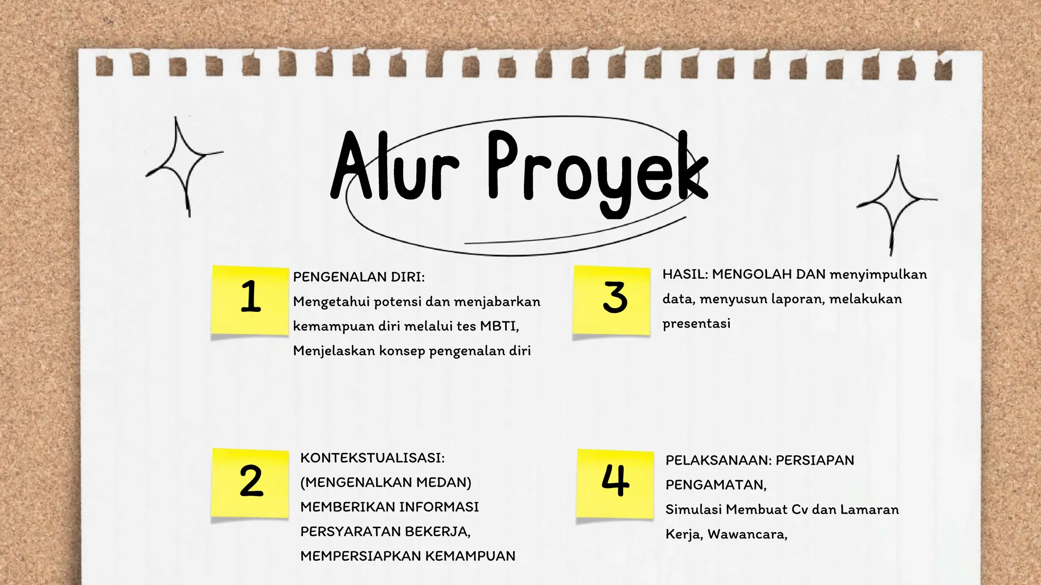 ini bukan modull p5 KEBEKERJAAN.pptx