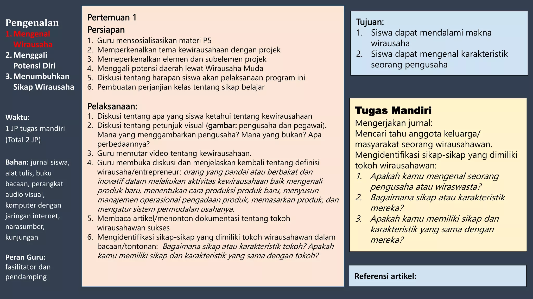 P5 Kewirausahaan.pptx