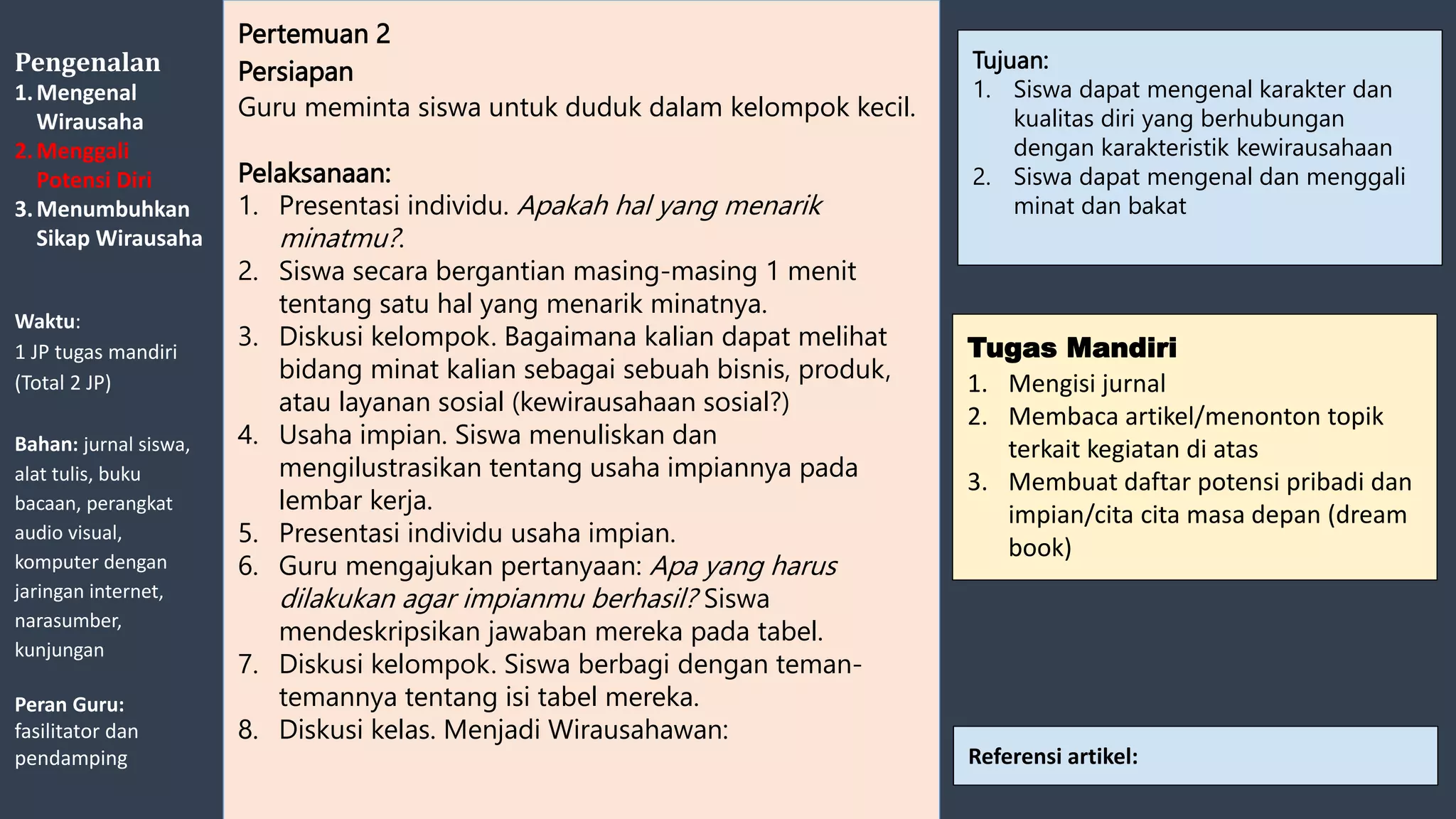 P5 Kewirausahaan.pptx