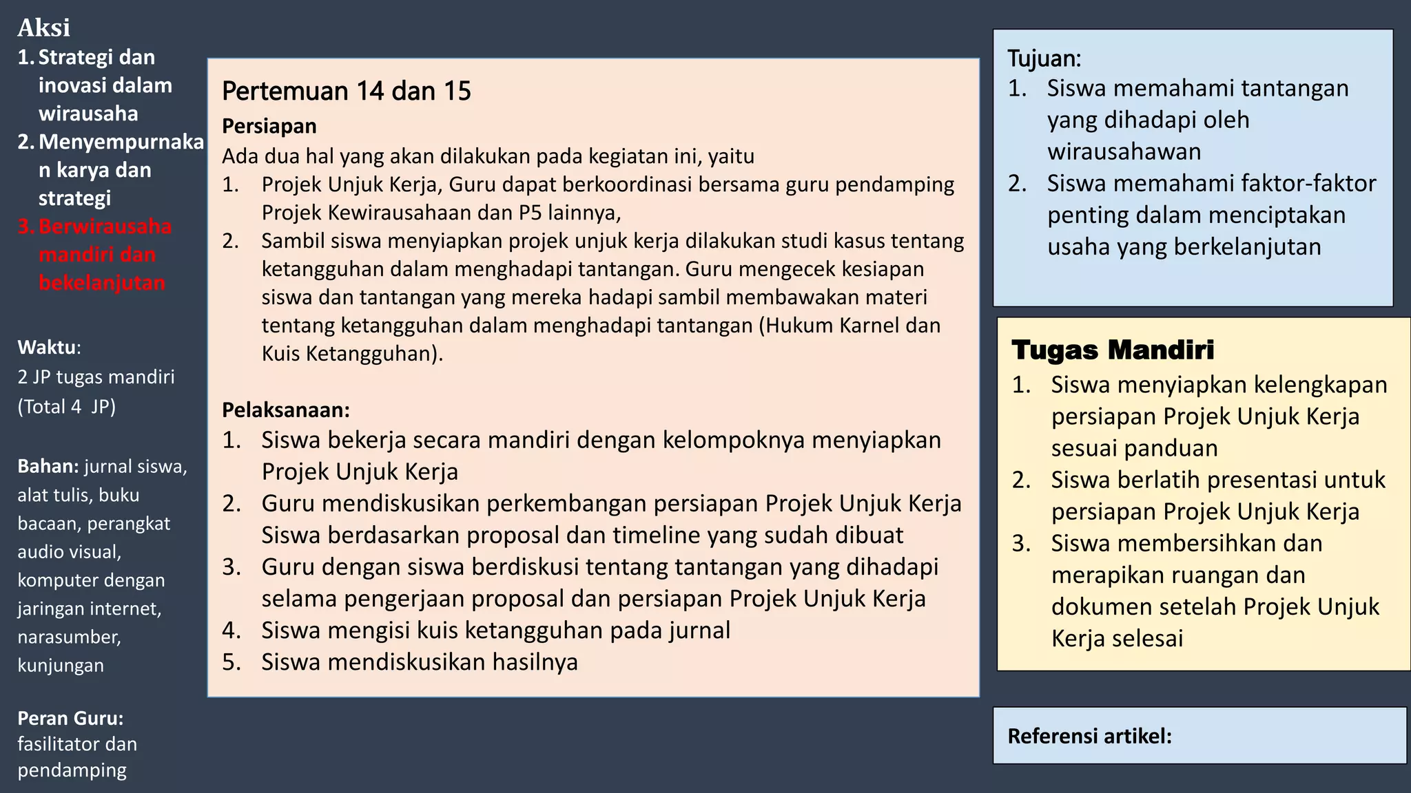 P5 Kewirausahaan.pptx