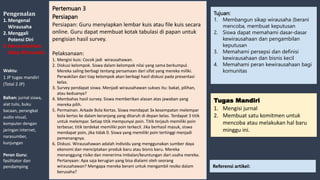 P5 Kewirausahaan.pptx