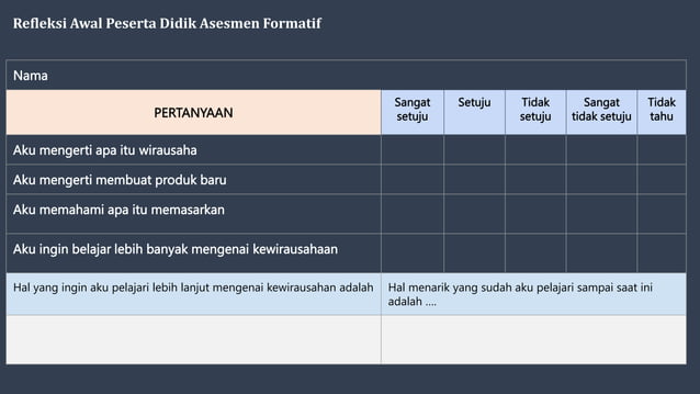 P5 Kewirausahaan.pptx