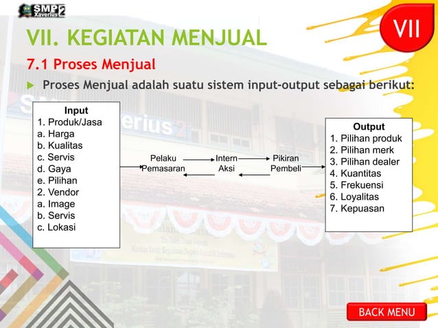 P5 Kewirausahaan_ppt.pptx