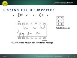 Mikroprosesor dan Antarmuka (5) mikrokomputer dansistemdigital | PPT