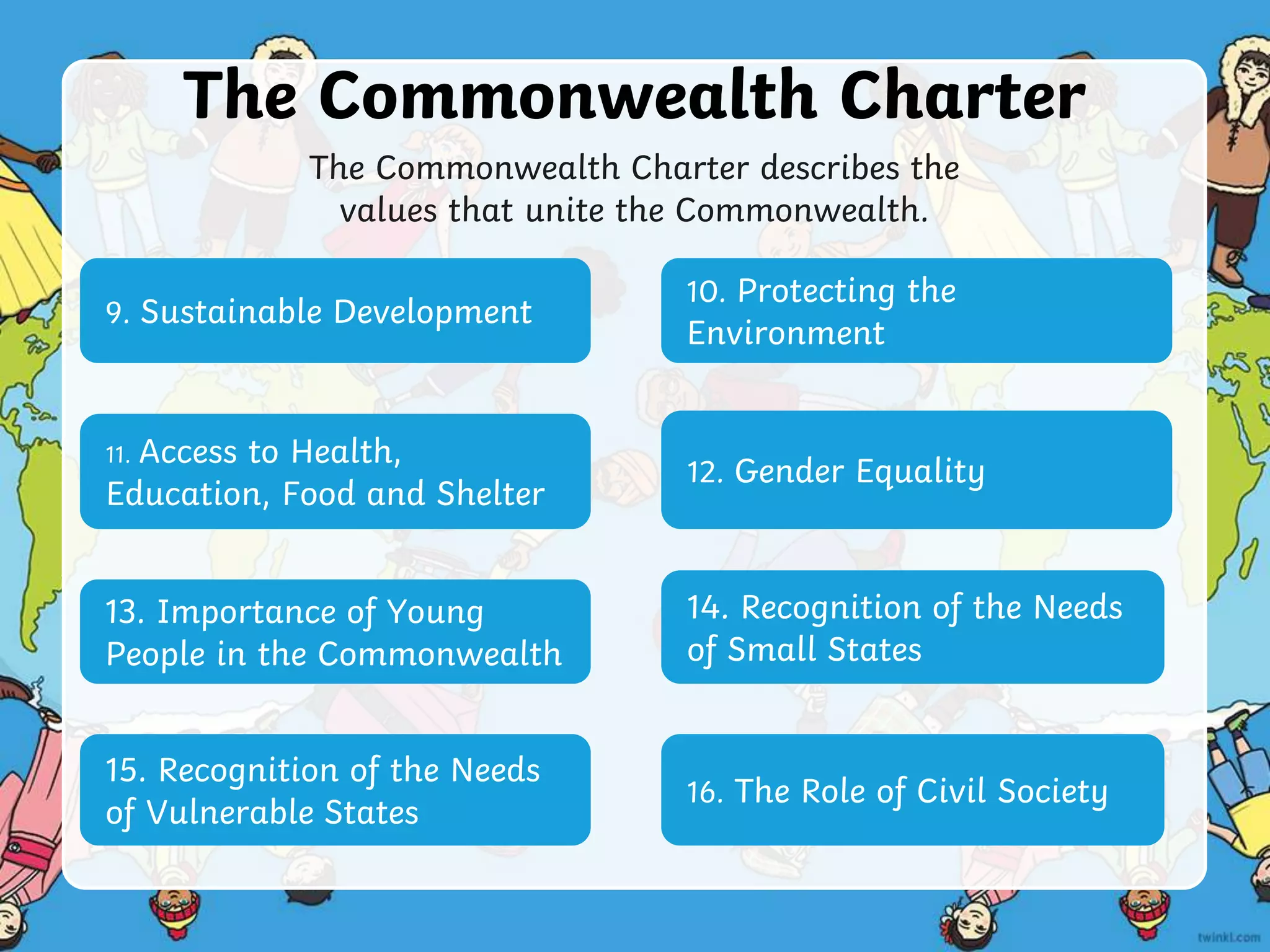 Commonwealth_Day.pptx