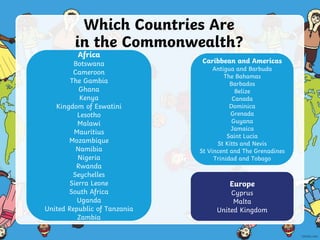 Commonwealth_Day.pptx
