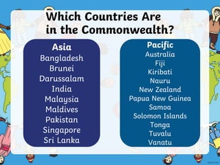 Commonwealth_Day.pptx