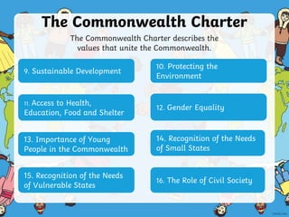 Commonwealth_Day.pptx