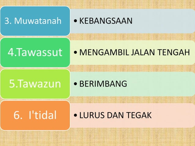 Pengenalan P5P2RA secara umum termasuk dimensinya | PDF