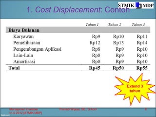 Perhitungan Cost-Benefit Sederhana untuk Manfaat Tangible | PPTX