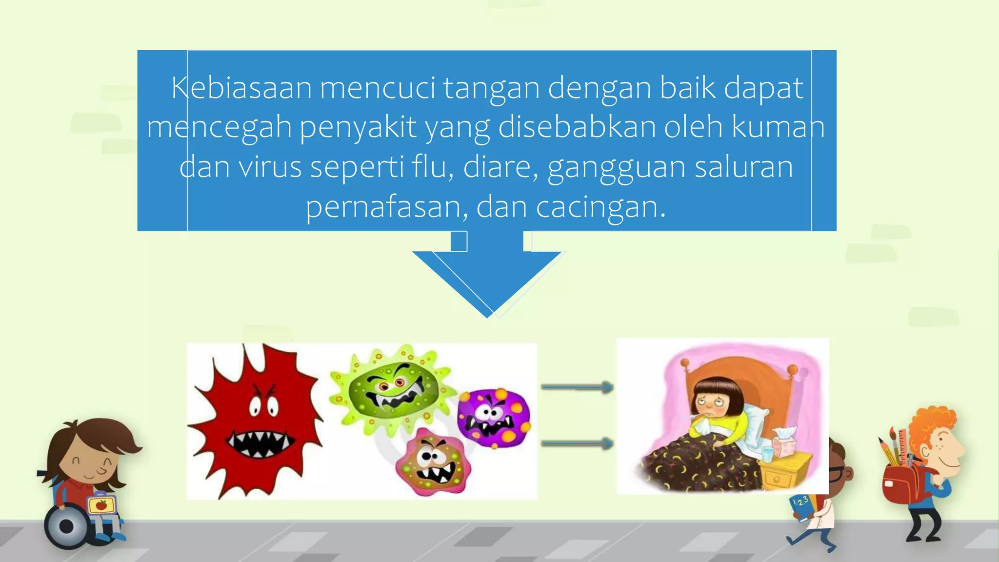 P5 PERTEMUAN 2 MENCUCI TANGAN.pptx