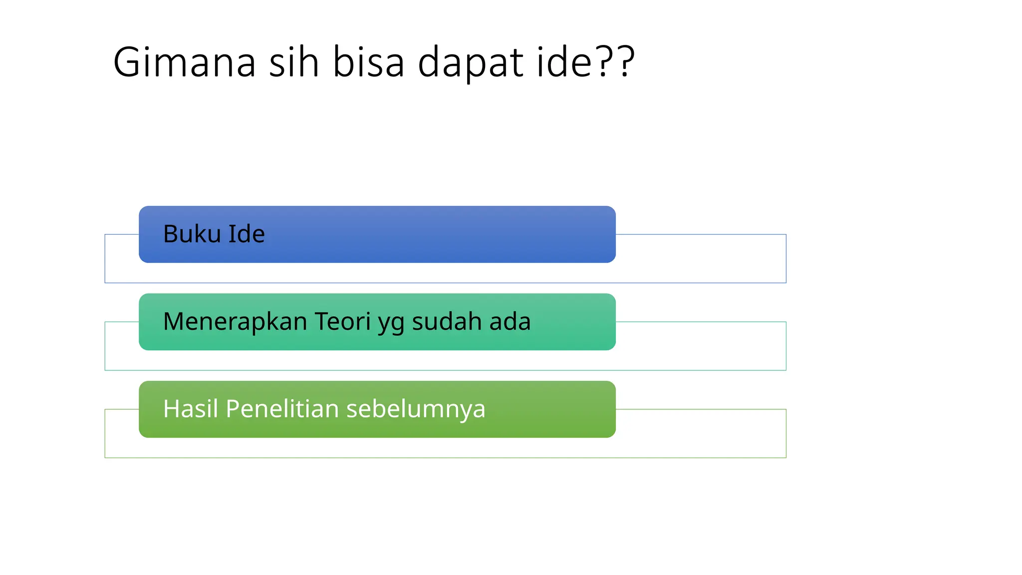 MENCARI DAN MENEMUKAN IDE UNTUK MENULIS.pptx