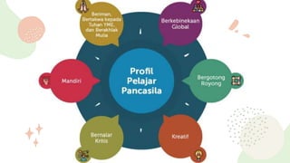 P5 Project.pptx