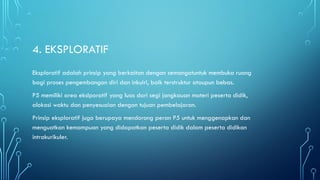 P5 Projek penguatan profil pelajar pancasila.pptx