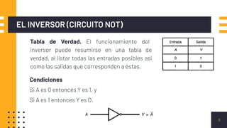 Presentación: Compuertas Lógicas (AND,OR,NOT) | PDF