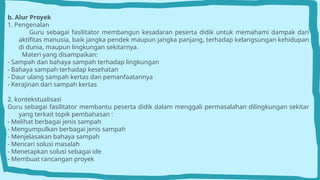 Proyek Man Jayapura P5RA 2024 Limbah Kertas .pptx