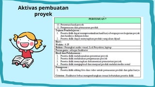 Proyek Man Jayapura P5RA 2024 Limbah Kertas .pptx