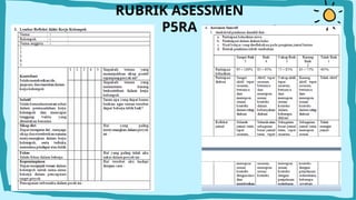 Proyek Man Jayapura P5RA 2024 Limbah Kertas .pptx