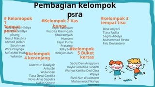 Proyek Man Jayapura P5RA 2024 Limbah Kertas .pptx