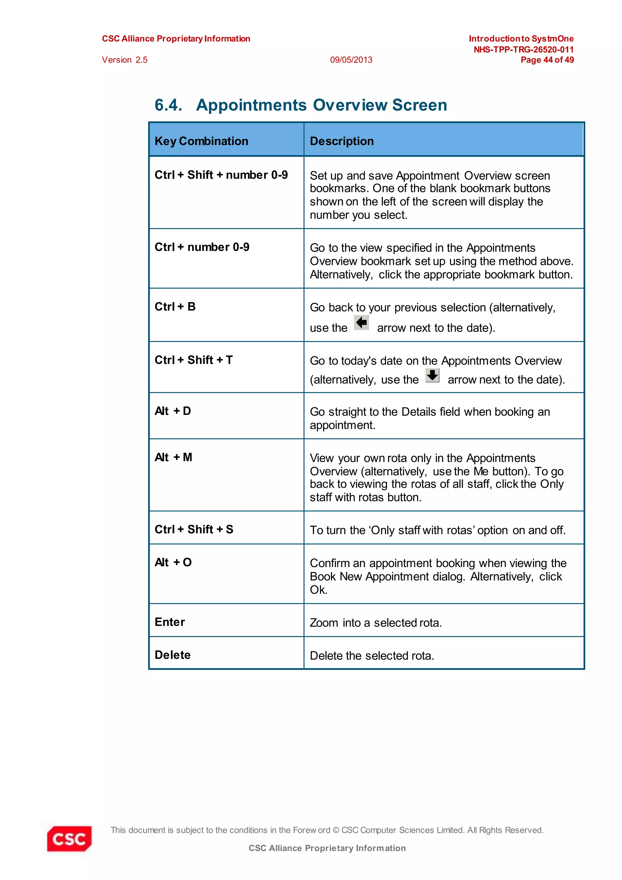 1.tpp systm one_core_introduction_to_systmone_v2.5 (2) | DOCX