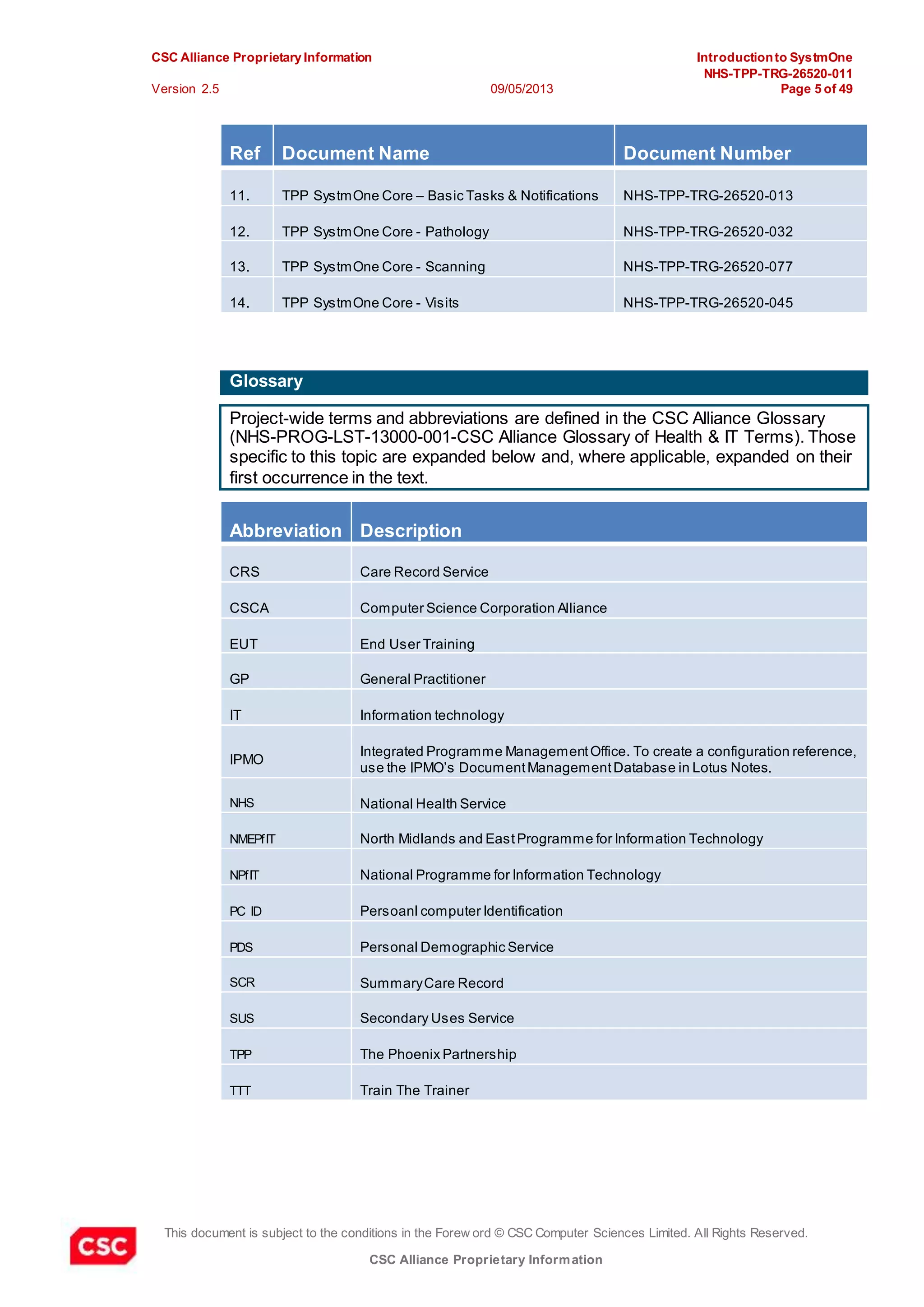 1.tpp systm one_core_introduction_to_systmone_v2.5 (2) | DOCX