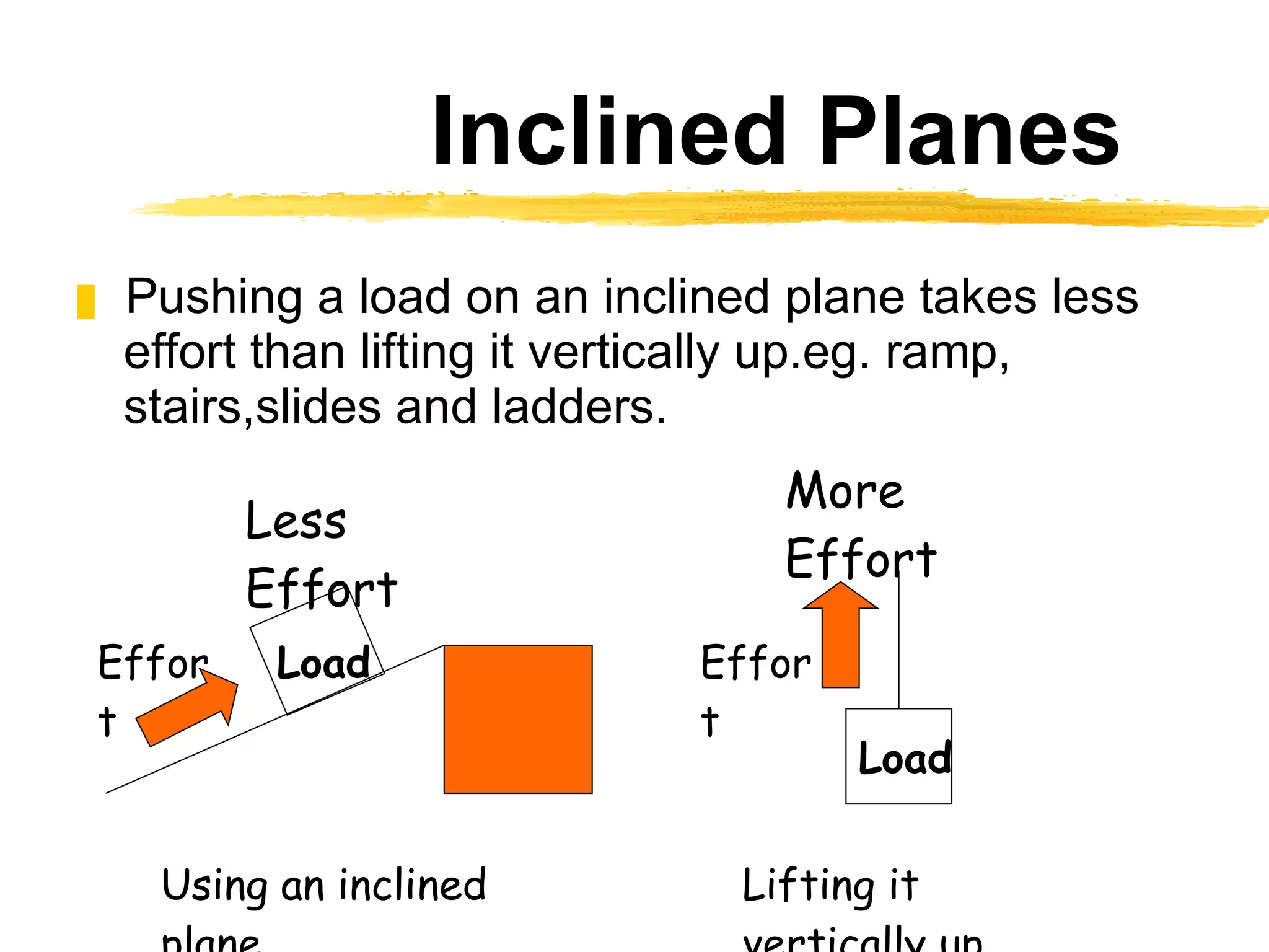 P5 Simple Machines | PPT