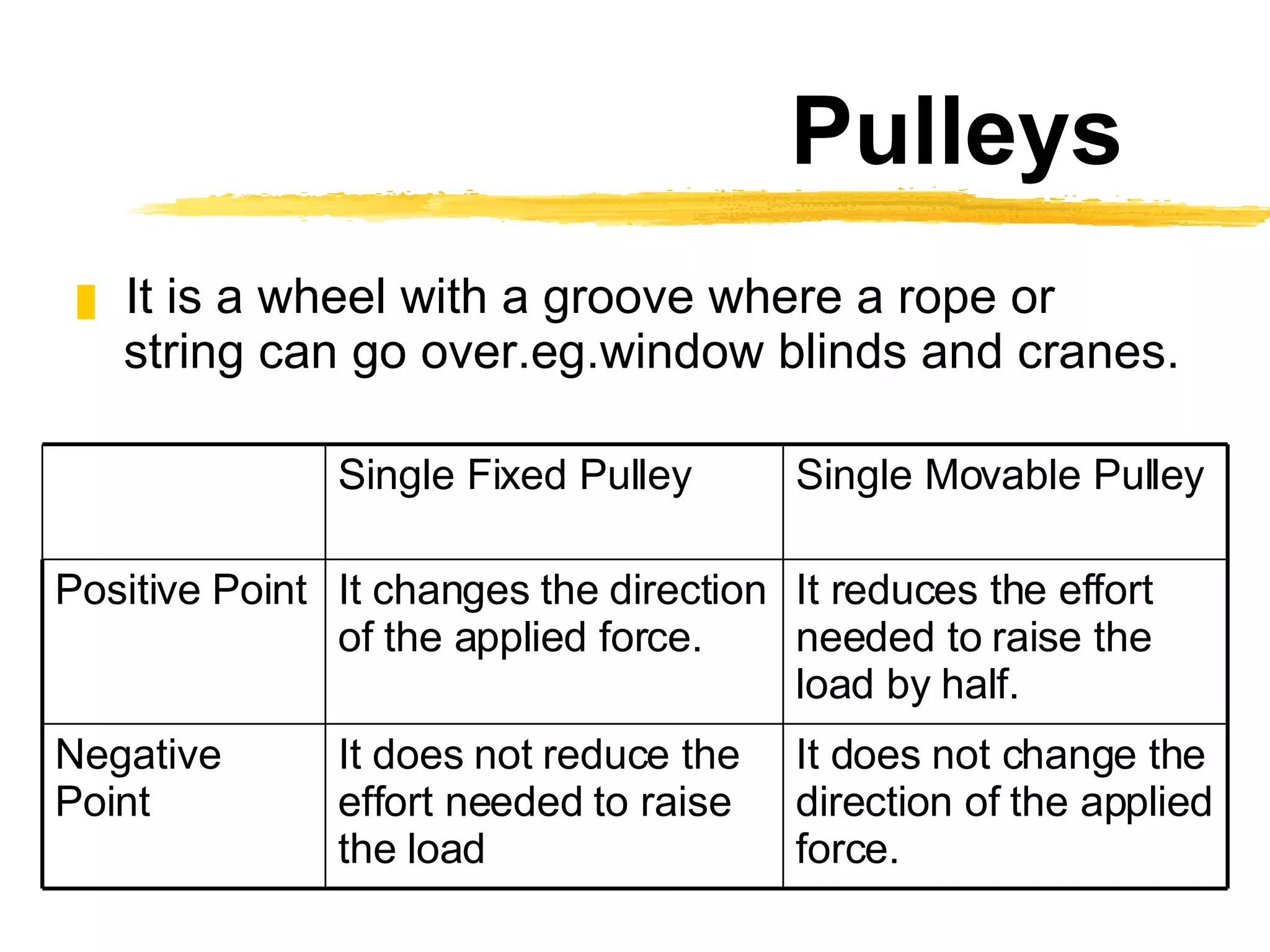 P5 Simple Machines | PPT